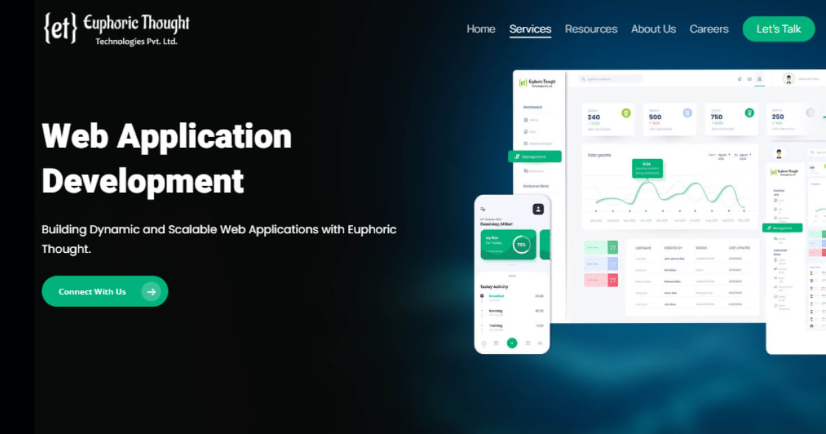 Full-Stack Web Application Development Services | Euphoric Thought Technologies