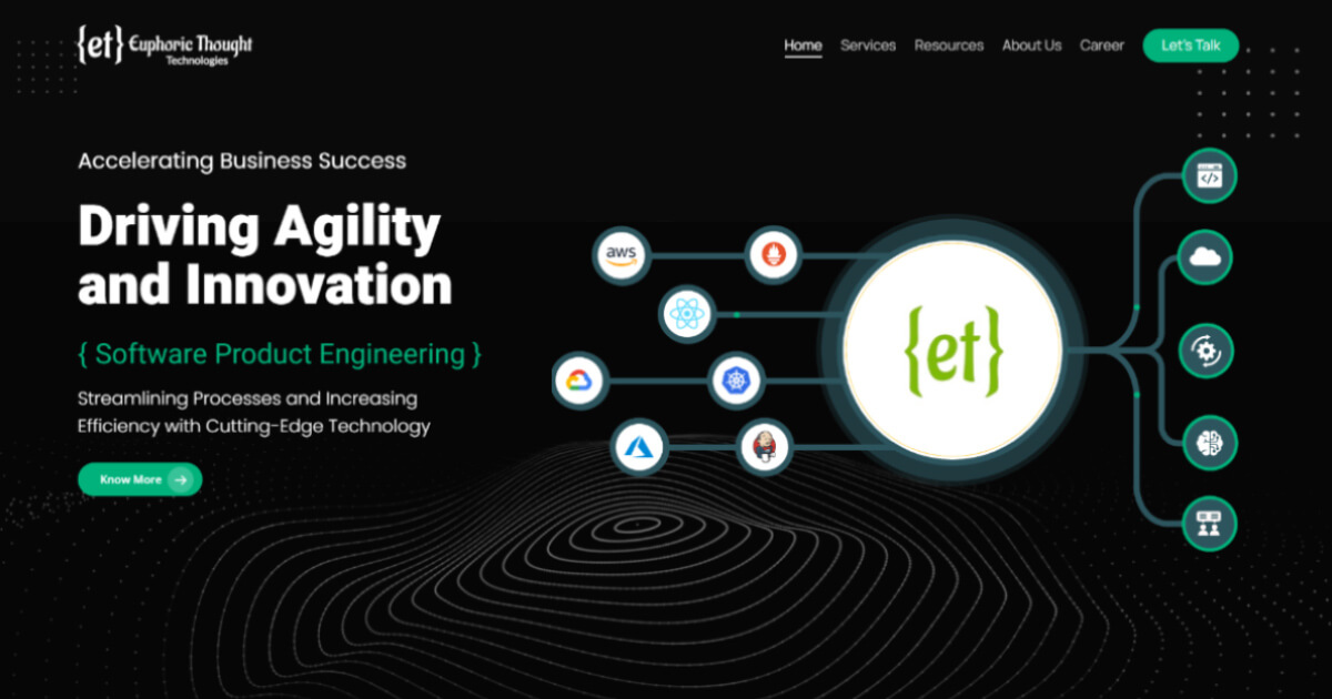 Offshore engineering team for driving digital transformation | Euphoric ...